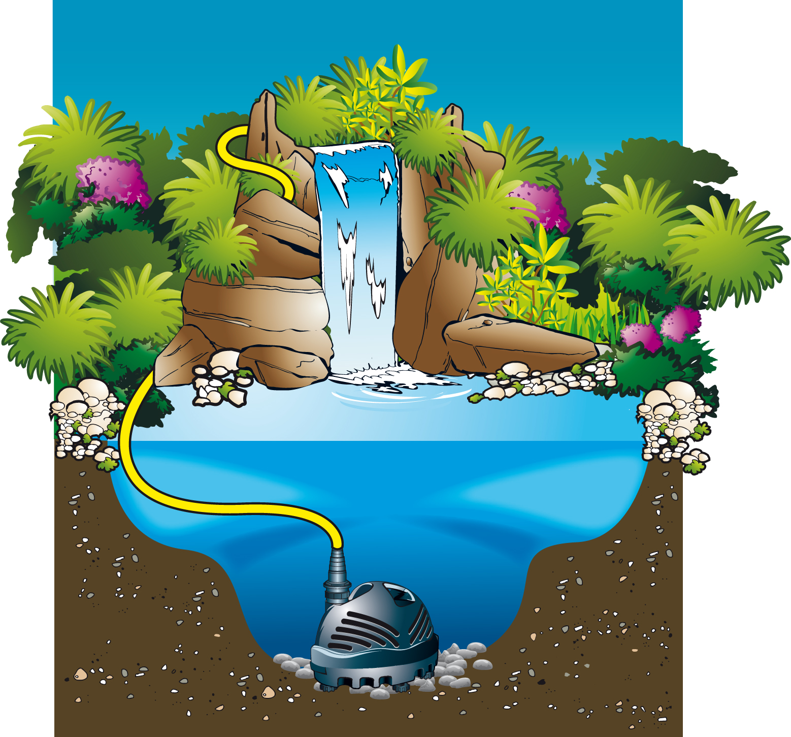 Pond Pump Cascademax 12000 – Ubbink : buy Pond Pump Cascademax 12000 ...